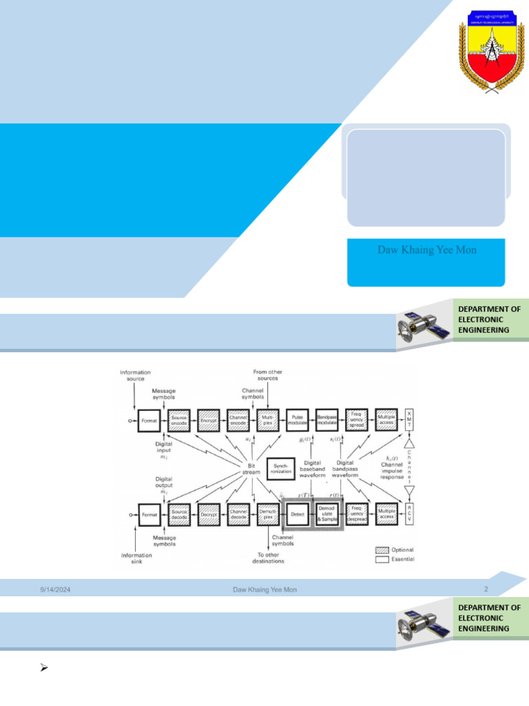 EcE-31002, Lecture 3 | PDF | Bandwidth (Signal Processing) | Filter (Signal Processing)