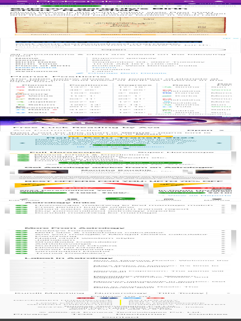 Birth Chart Vedic Astrology Birth Chart Rasi Chart & Birth Charts ...