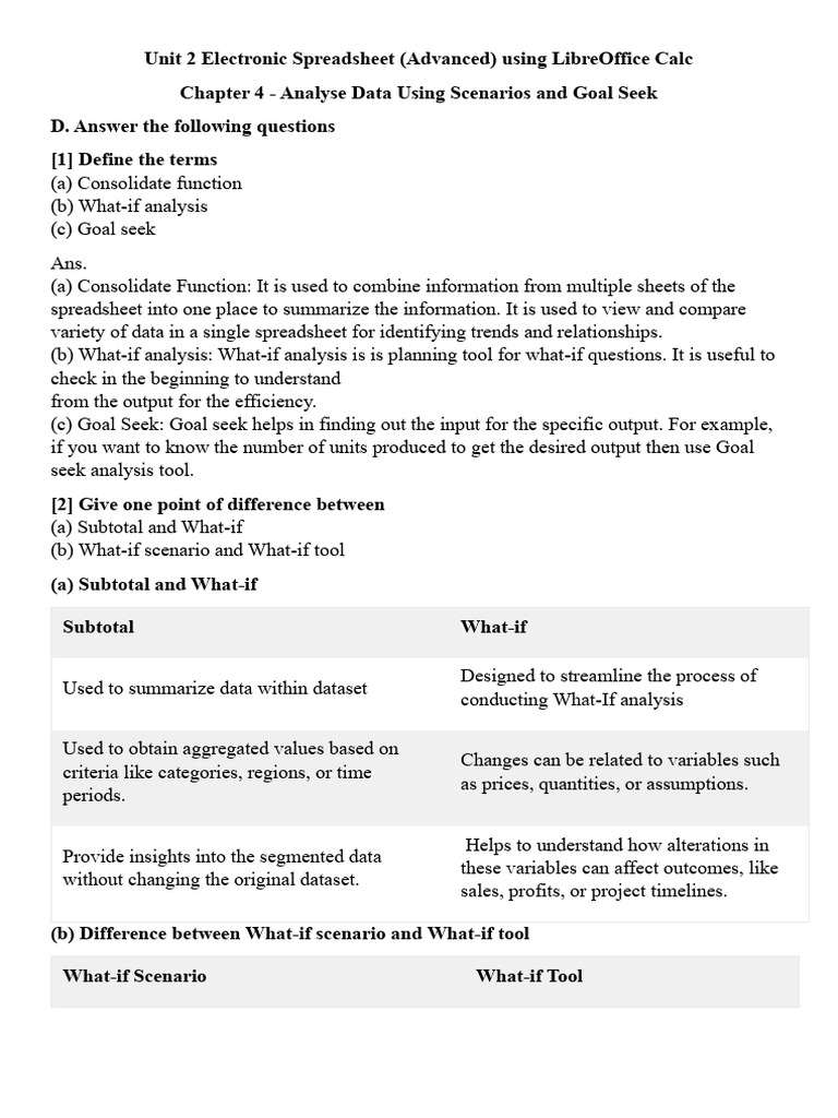 Unit 2 Electronic Spreadsheet | PDF | Spreadsheet | Hyperlink