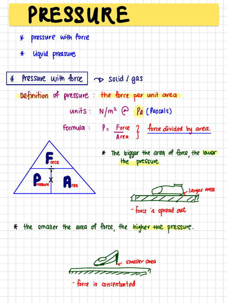 Solid Liquid Pressure | PDF | Pressure | Force