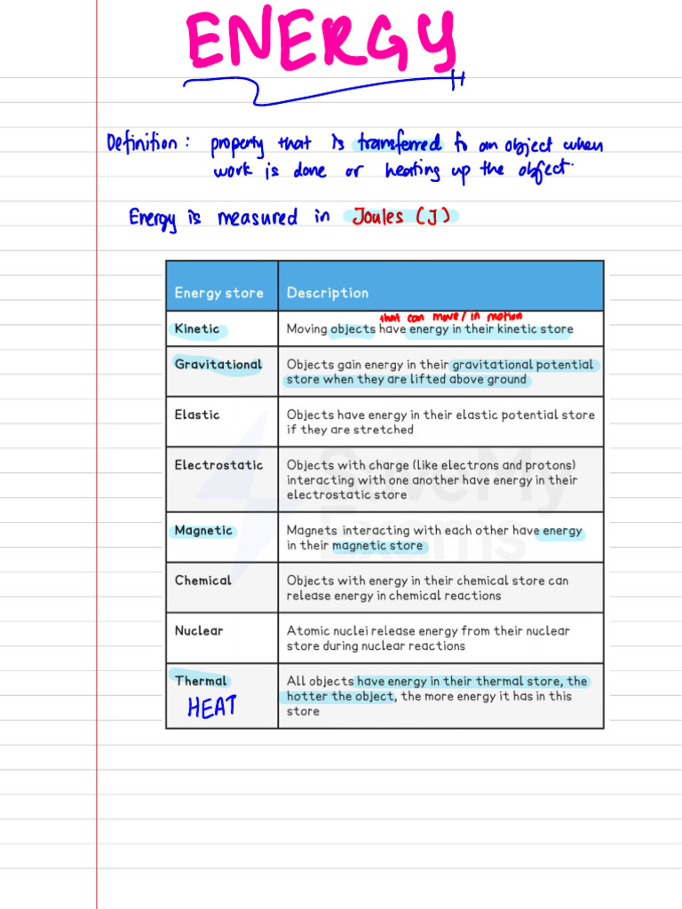 Energy Work Power (1) | PDF | Kinetic Energy | Force