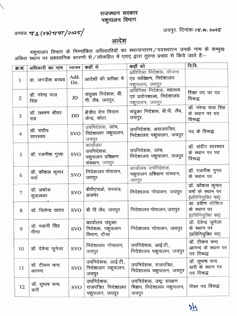 AHD IOMMS Overview and Insights | PDF
