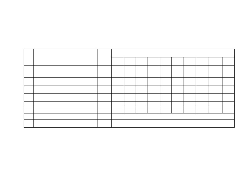 Rubrics Assessment of TermWork Electrical - Docx-1 | PDF