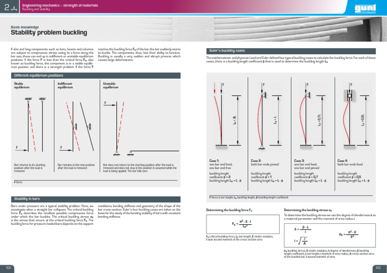 Buckling Stability English | PDF | Buckling | Bending