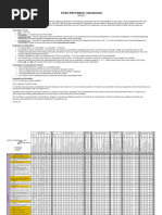Stage Gate Review Checklist Template | PDF | Project Management ...