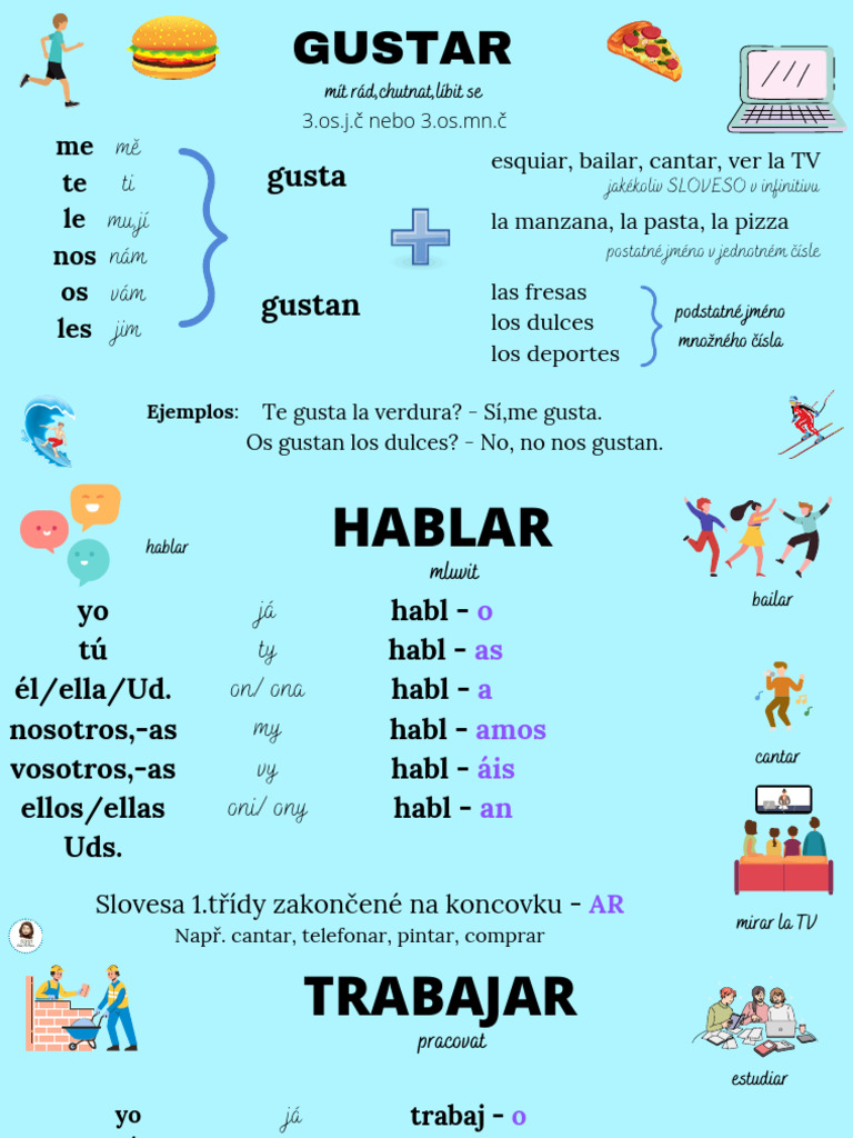 Verbos Regulares en Español: Ejemplos | PDF