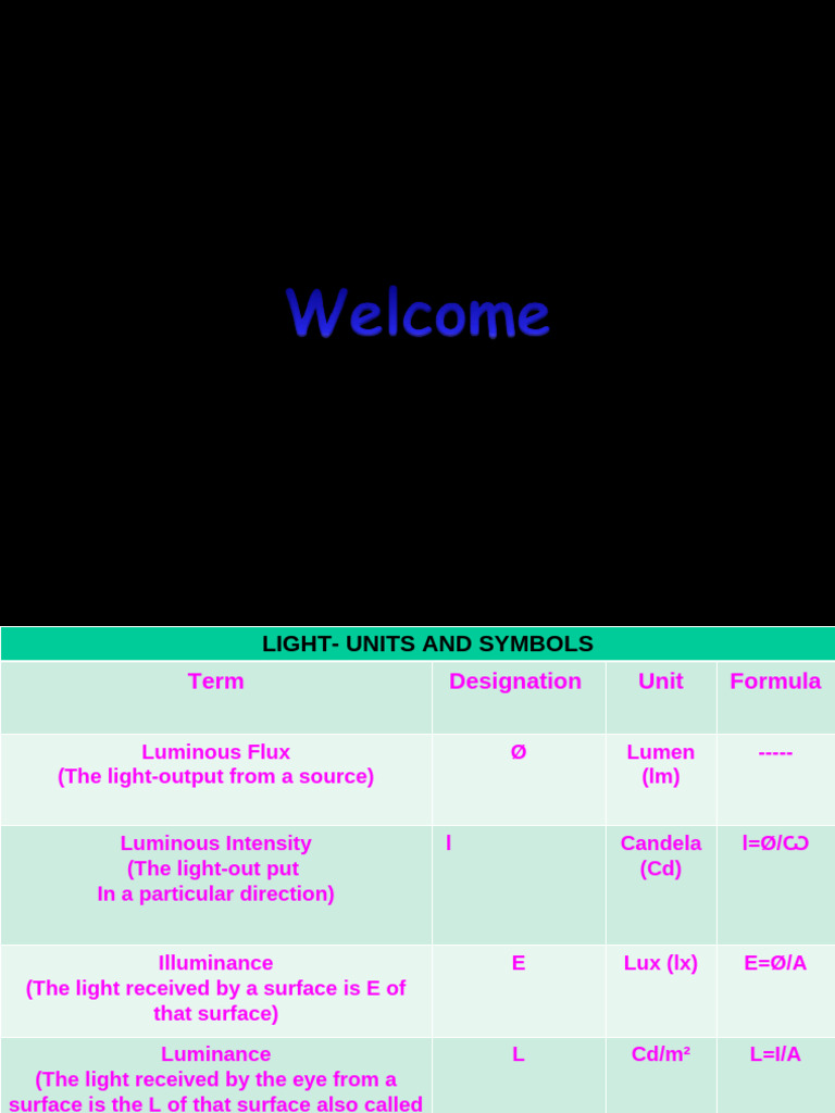 Light Pdf Reflection Physics Color