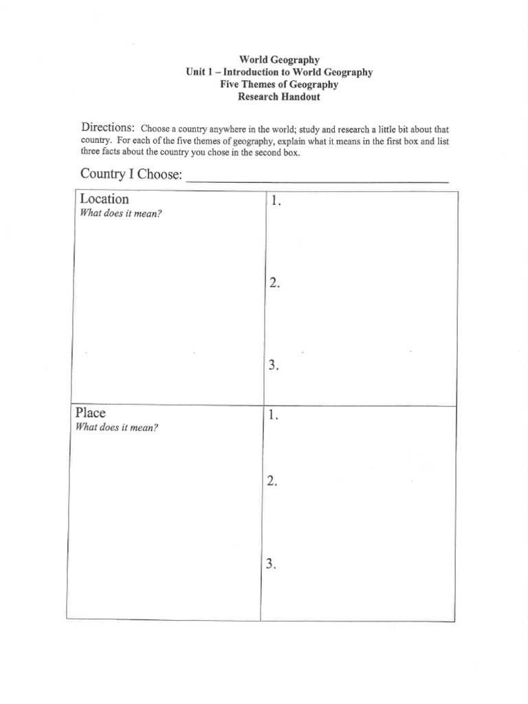 5 Themes of Geography | PDF