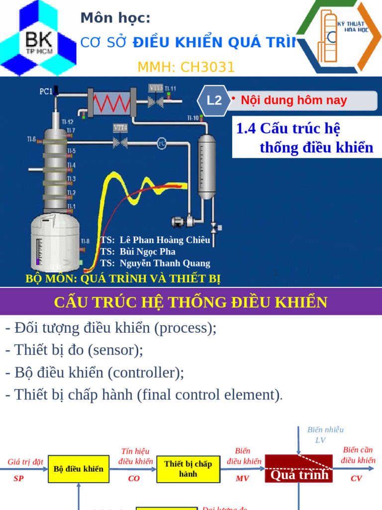 Std_Process Control L2 | PDF