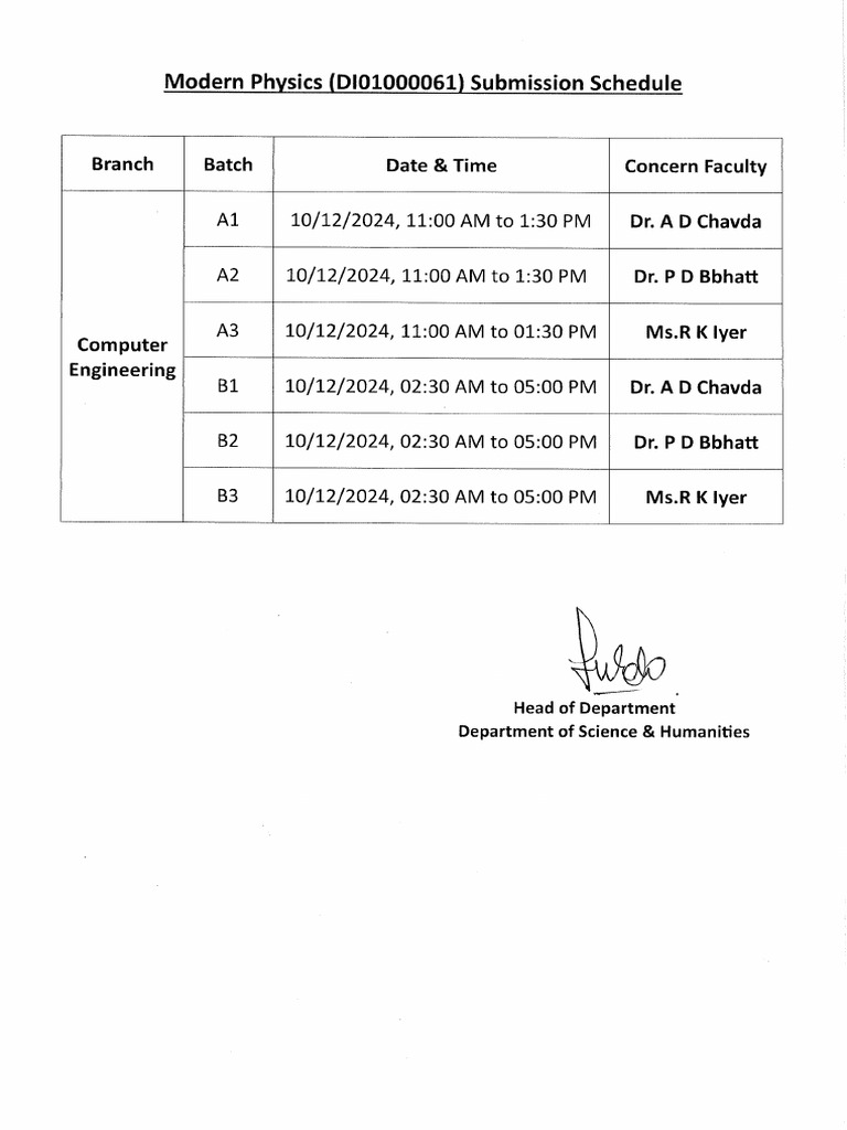 Computer Engg.- Modern Physics Viva Schedule | PDF