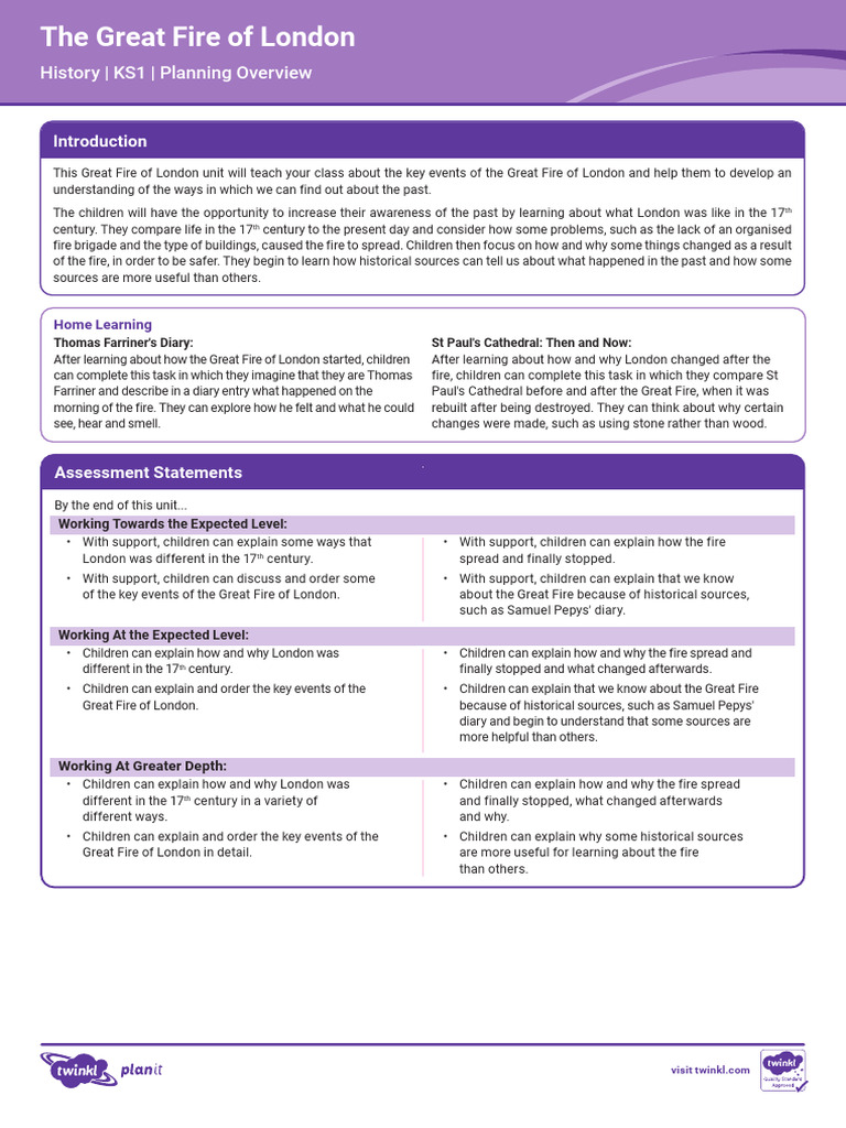 The Great Fire of London Planning Overview.342868440 | PDF | Cognition