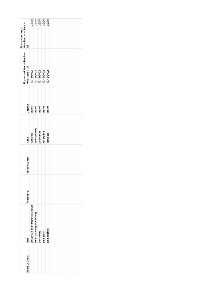 VA Task Tracker | PDF