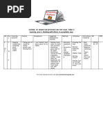 Aistear Learning Record Template | PDF | Learning