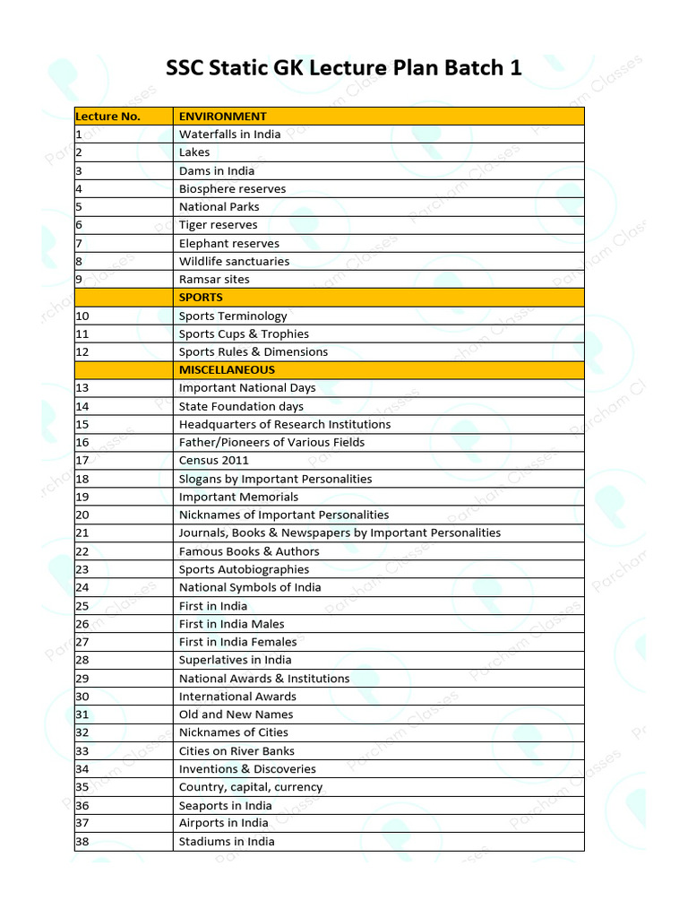 001 TIME TABLE & LECTURE PLAN SSC Static GK Lecture Plan | PDF