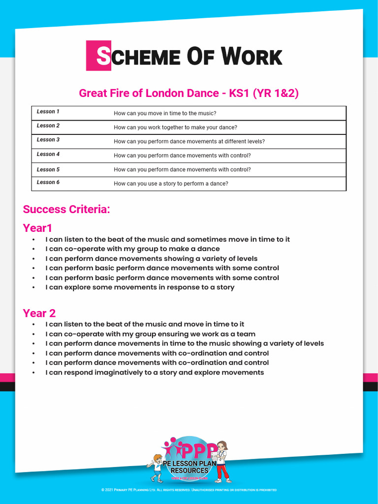 12 Great Fire of London Scheme of Work 1 | PDF | Dances | Behavior Modification