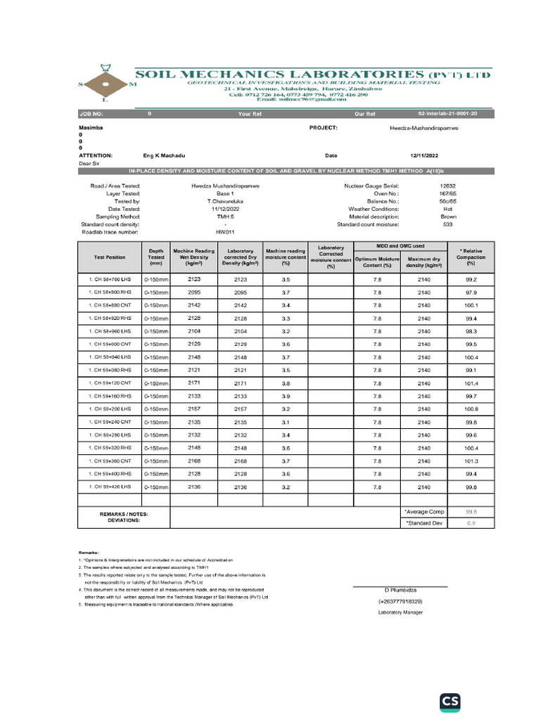 Base 1 Compaction Results Pdf