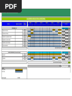 Plan de Mobilisation Chantier NLNG | PDF | Gestion de projet