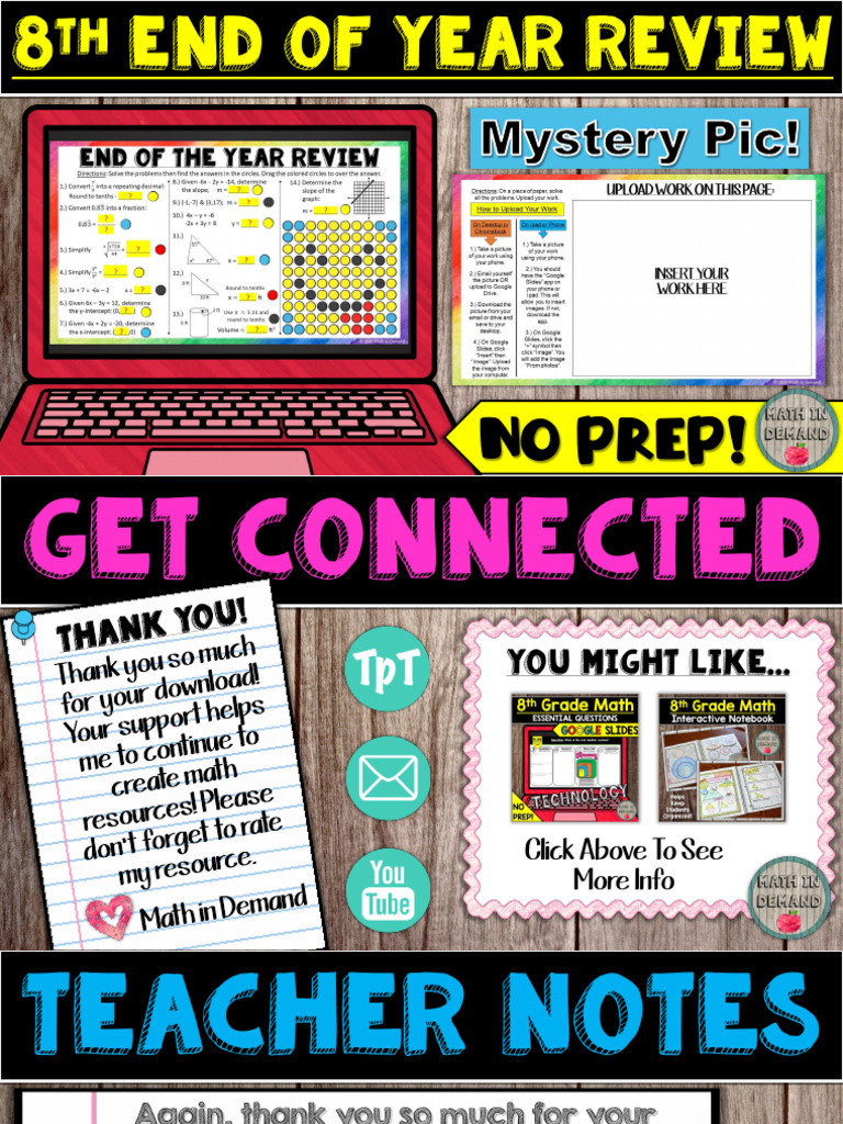 8th Grade Math End of Year Review | PDF | Mathematics