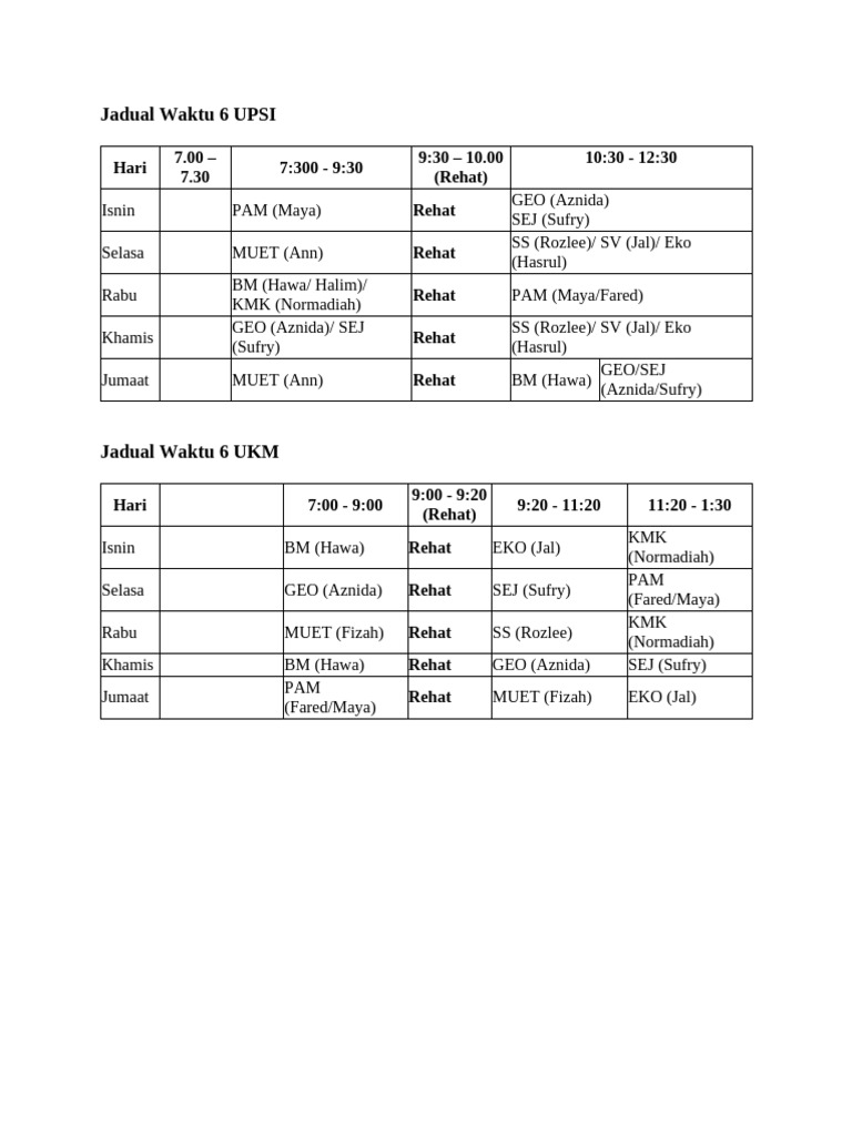 CADANGAN JADUAL ANJAL | PDF