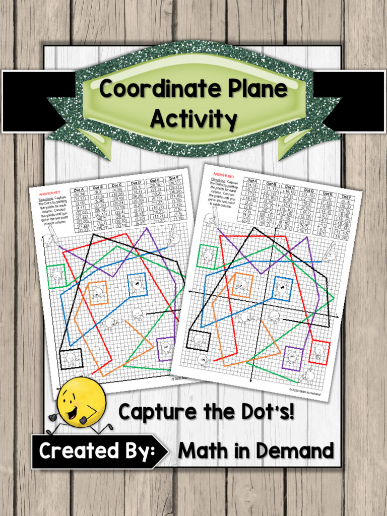 Coordinate Plane Activity: Created by | PDF
