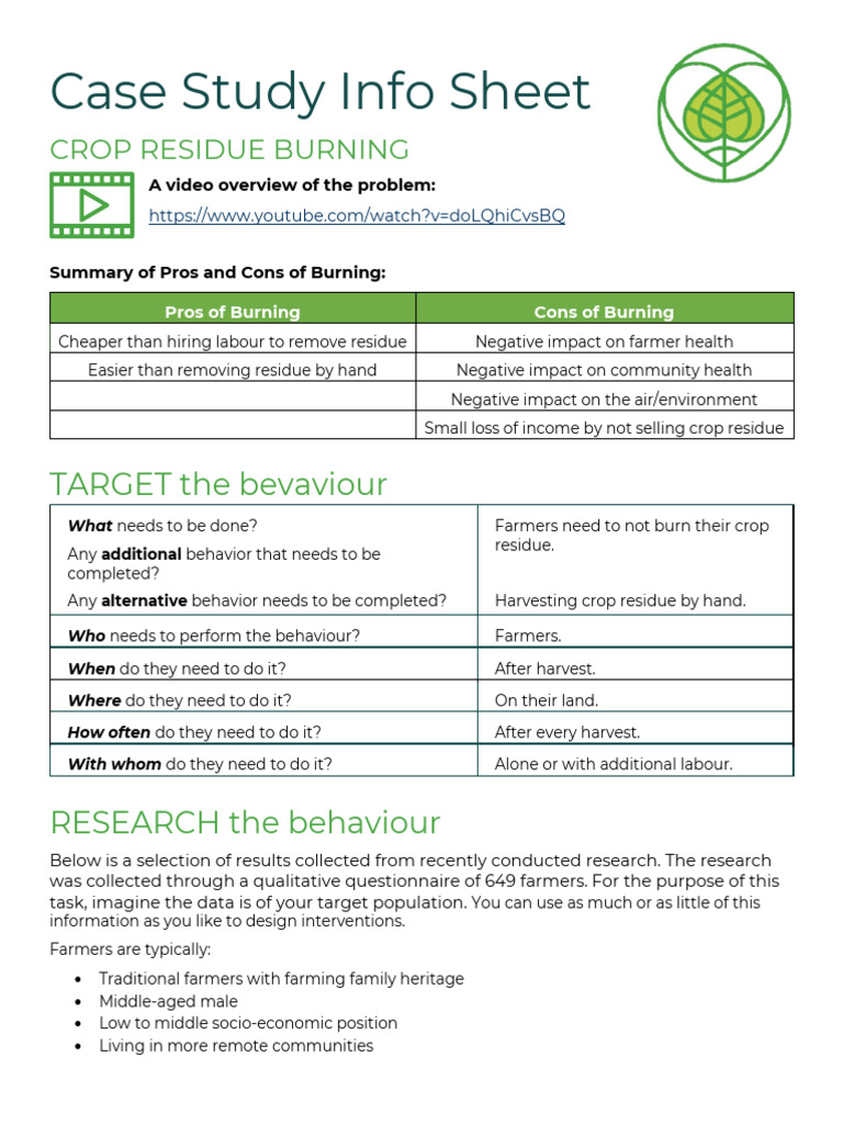 farmer_jul22 | PDF | Behavior | Psychology