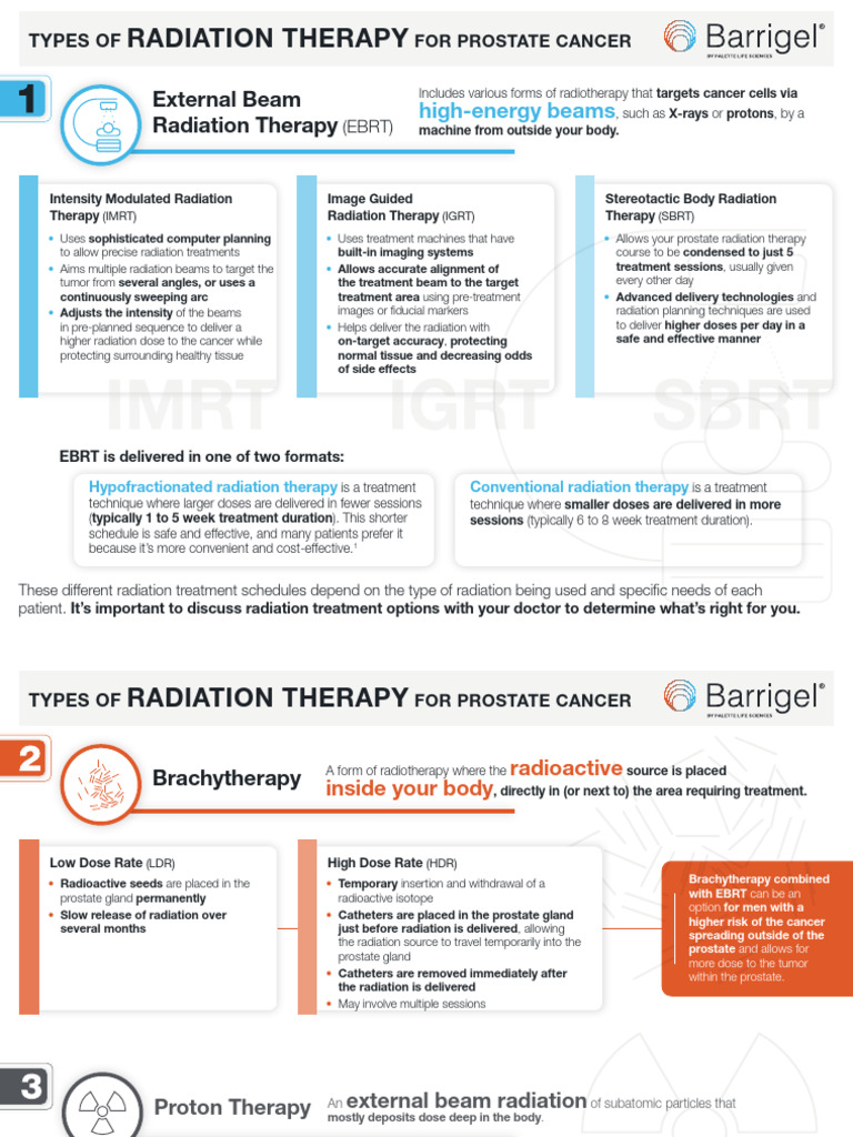 Types of Radiation Therapy Chart | PDF | Radiation Therapy | Diseases ...