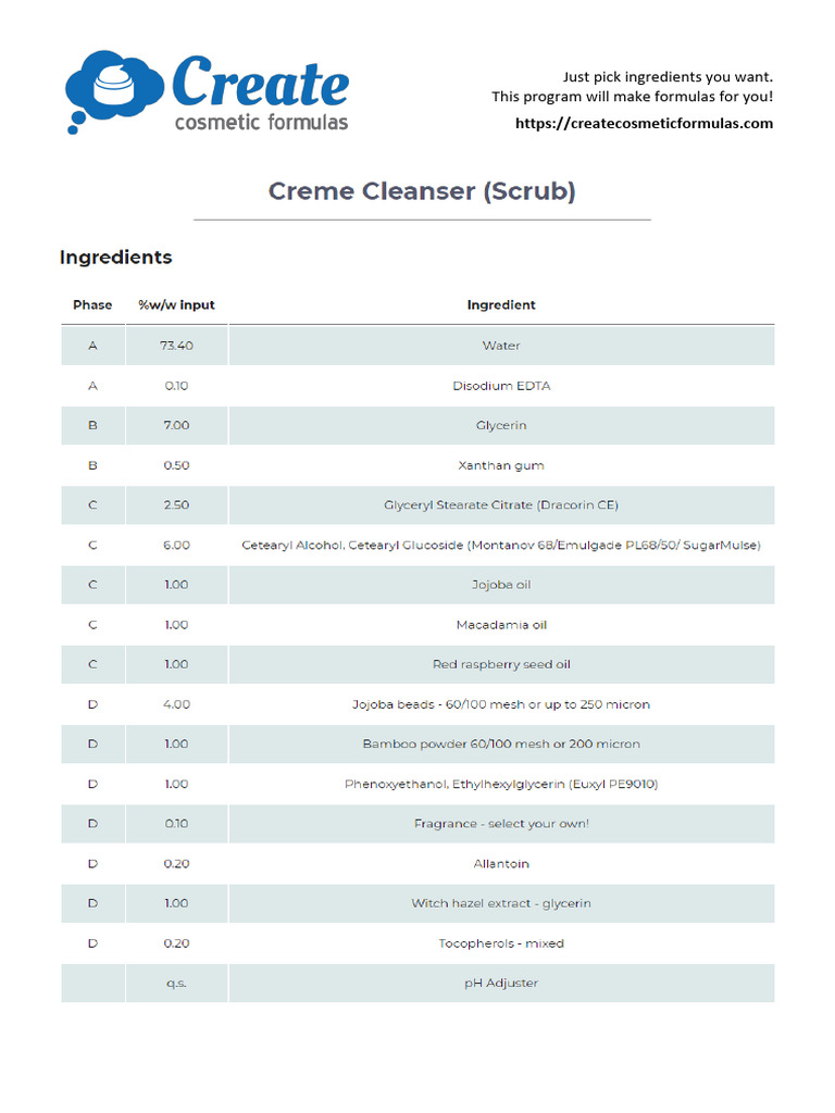 Create Custom Cosmetic Formulas | PDF