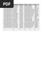 Sample Sales Data CSV Overview | PDF
