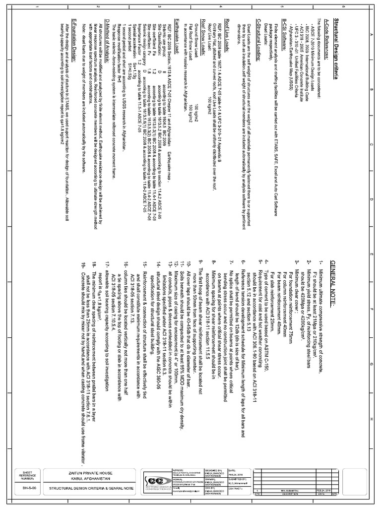 STRUCTURAL DRAWINGS | PDF