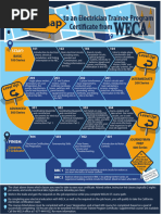 Naviswork Tutorial-03 | PDF