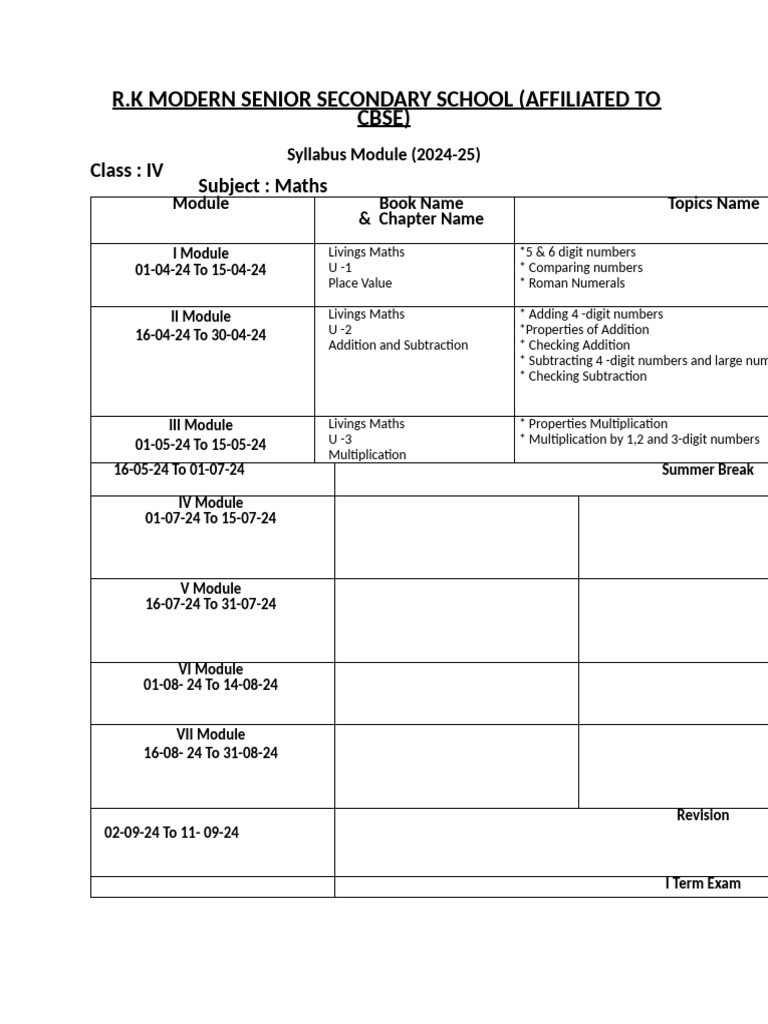 Modules Format 2024-25[1] | PDF