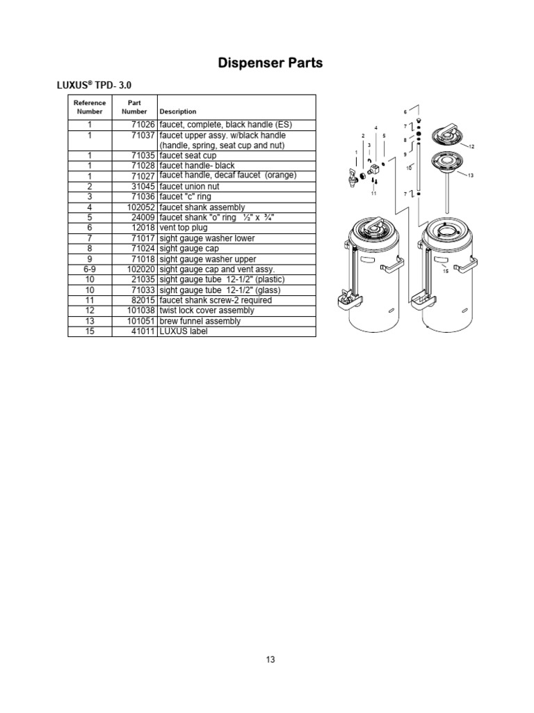 FETO - CBS-61-H30 Spare Parts | PDF | Tap (Valve) | Electrical Connector