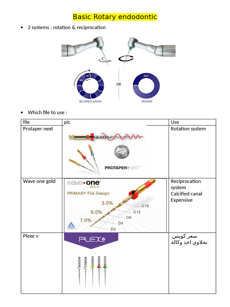 rotary endo | PDF | Mechanical Engineering | Machines