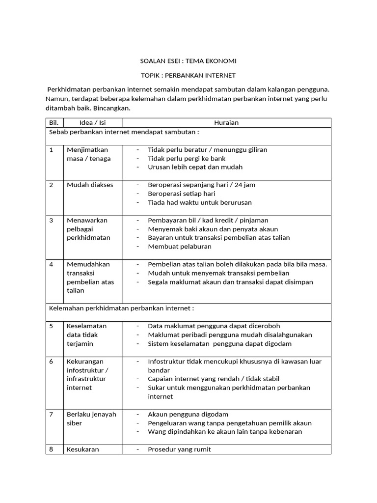Soalan Esei Semester 2 | PDF
