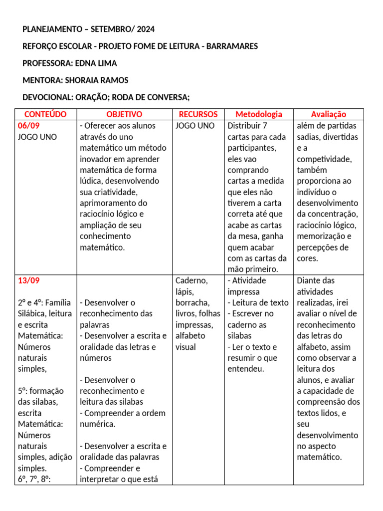 Planejamento de Reforço Escolar 2024 | PDF