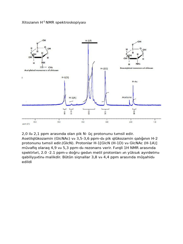 nmr | PDF