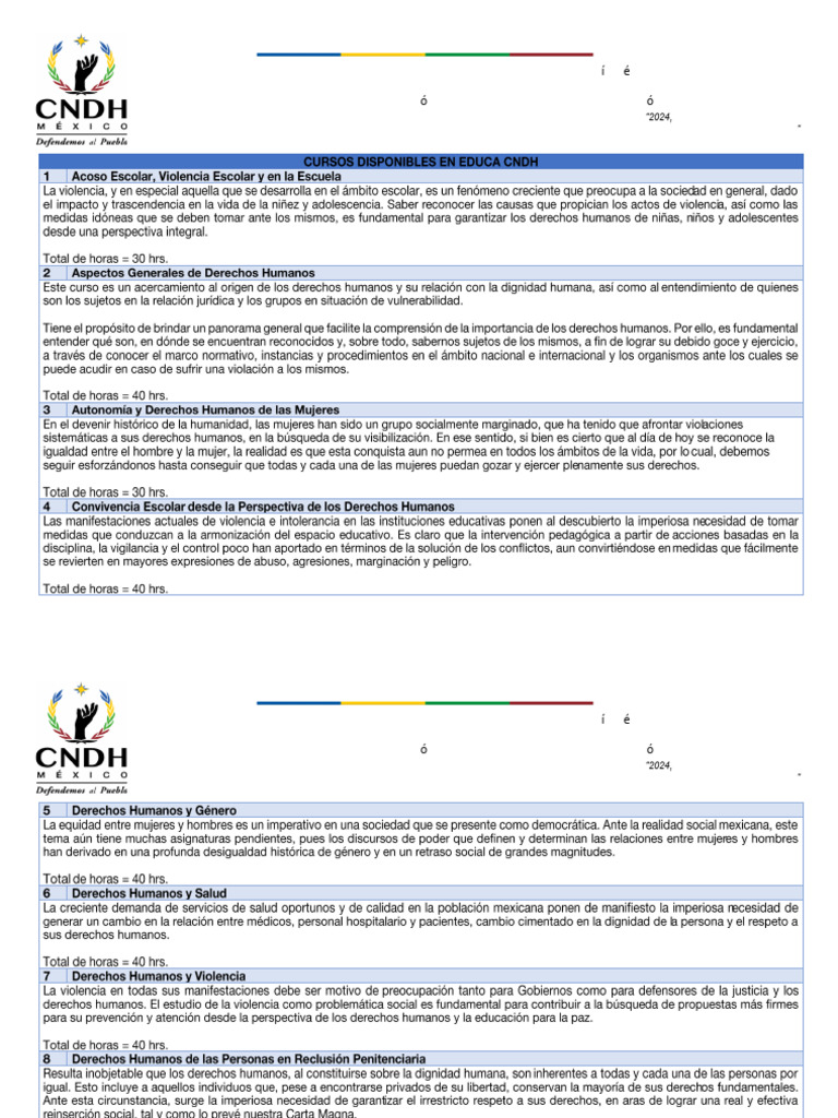 Catálogo Del Portal EDUCA-CNDH | PDF | México | Organizaciones relacionadas con el gobierno
