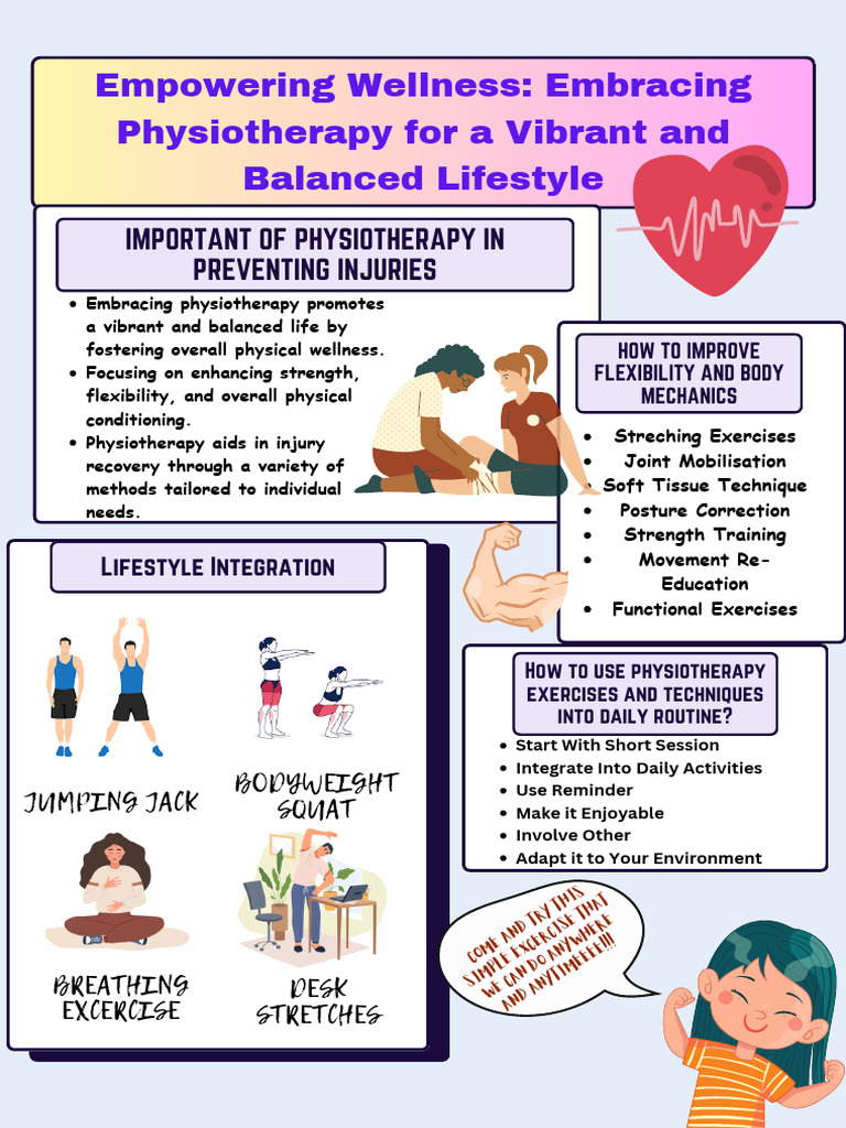 ITP POSTER ASSIGNED | PDF | Physical Therapy | Flexibility (Anatomy)