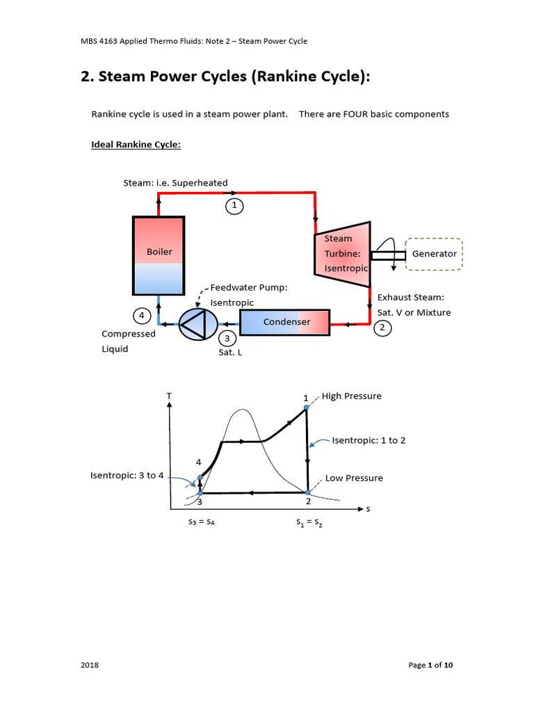 Steam Power Plant Cycle Overview | PDF | Steam | Boiler