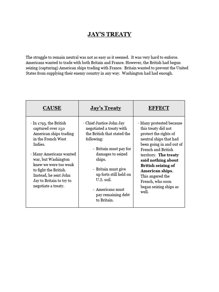Jay’s Treaty | PDF