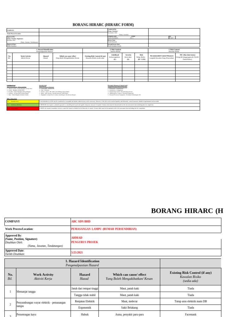 HIRARC | PDF | Risk | Labor Relations