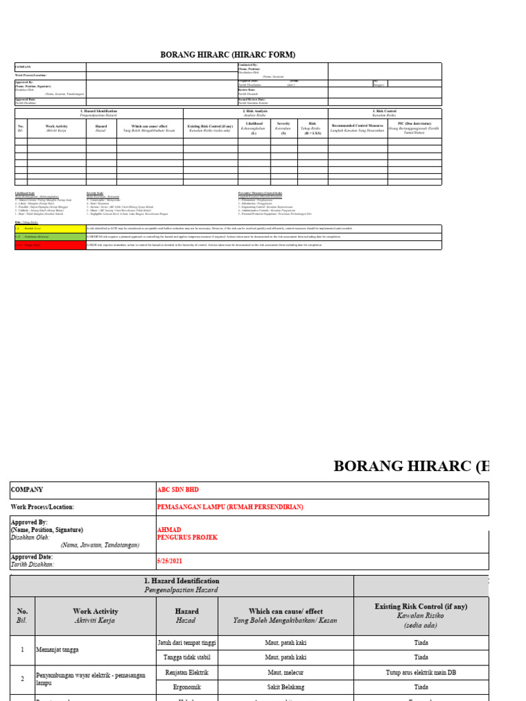 HIRARC | PDF | Safety | Systems Engineering