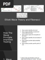 Elliott Wave Cheat Sheet | PDF