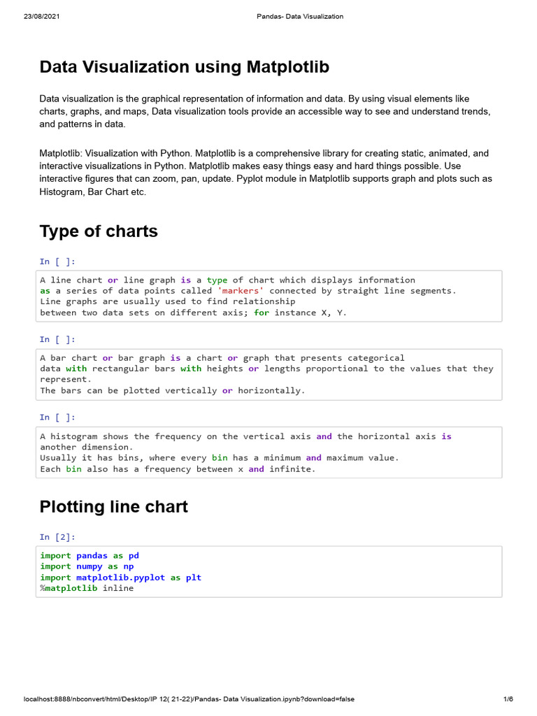 Pandas - Data Visualization-Line Chart | PDF | Chart | Histogram