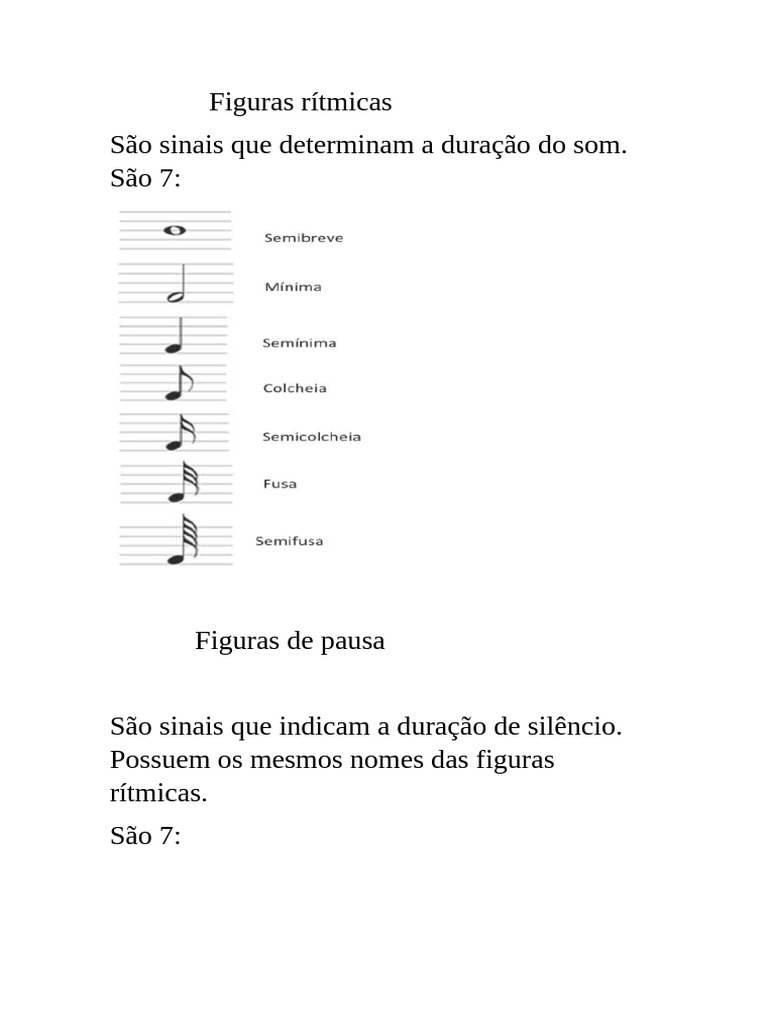 Figuras rítmicas | PDF