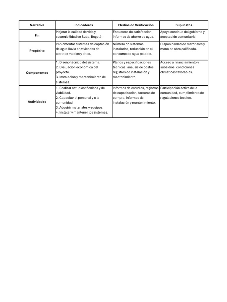 Matriz Logica Final | PDF