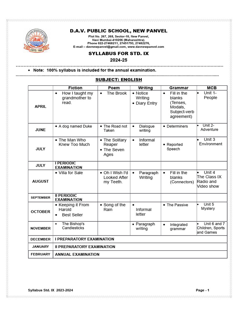 Std IX Syllabus 2023-2024 Overview | PDF | Linguistics