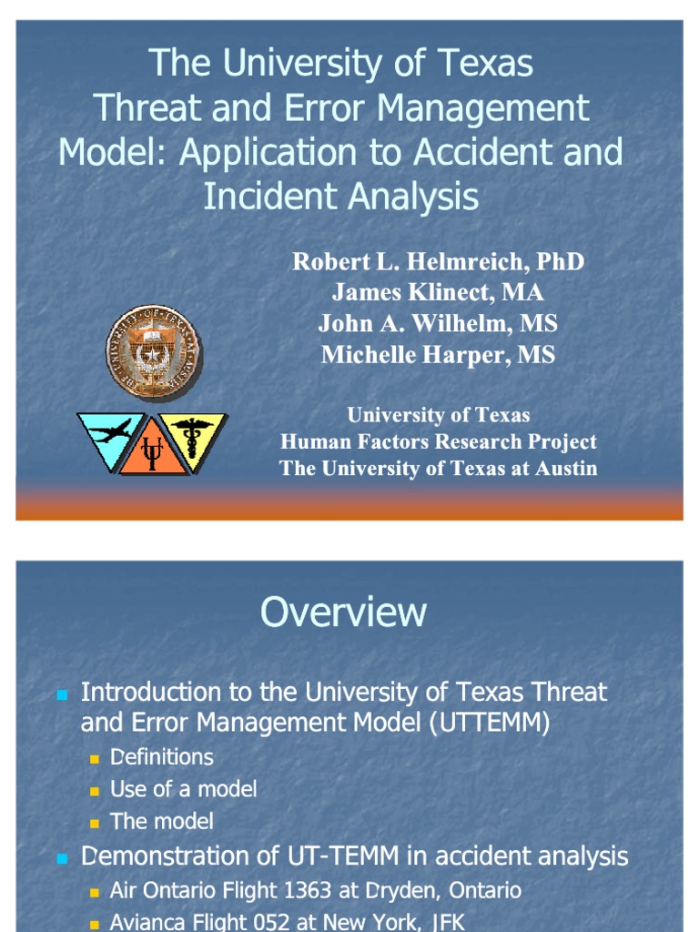 Threat and Error Management | Air Traffic Control | Aircraft