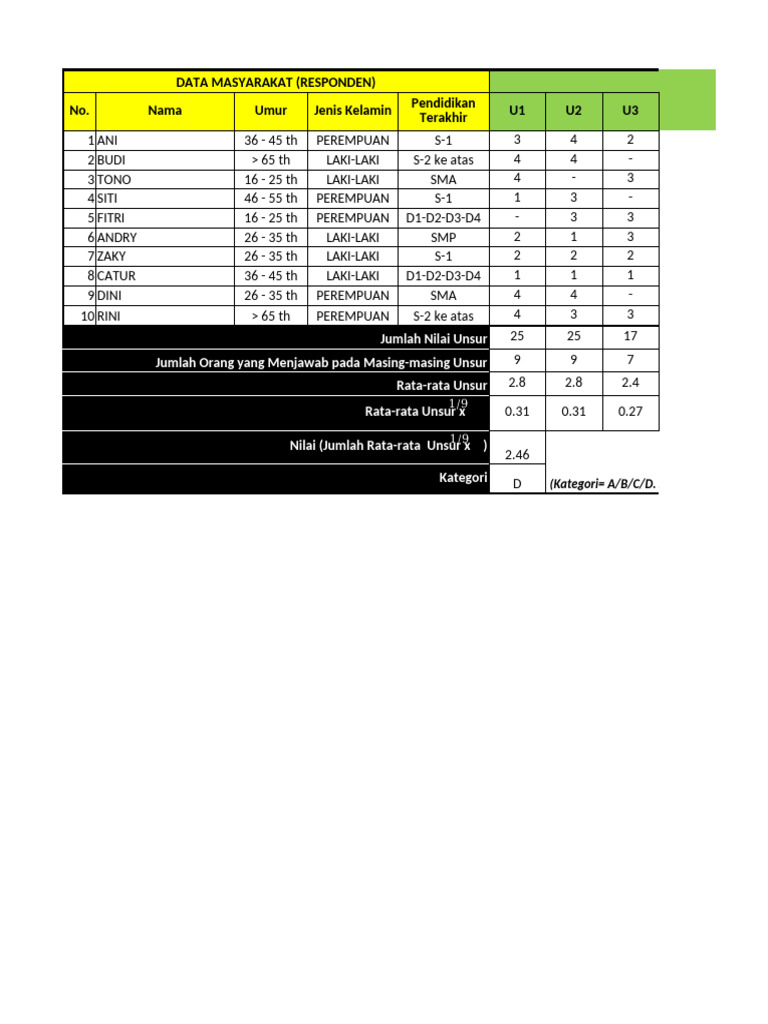 LEMBAR KERJA TES EXCEL - Peserta (1) | PDF