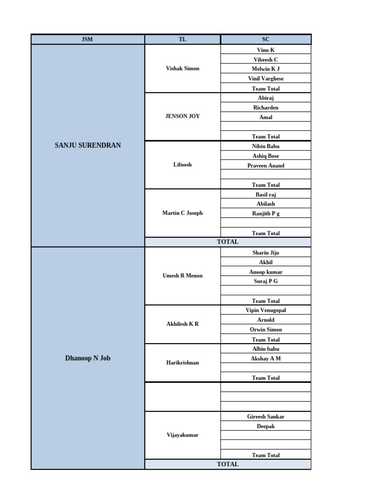 Team Projection | PDF